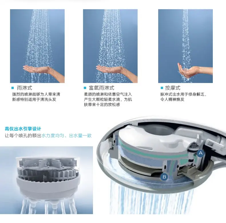 高仪(GROHE) 德国-淋浴花洒喷头 手持花洒 下出水 冷热水龙头 23355000空心把手龙头价格,图片,参数-建材卫浴花洒-北京房天下家居装修网