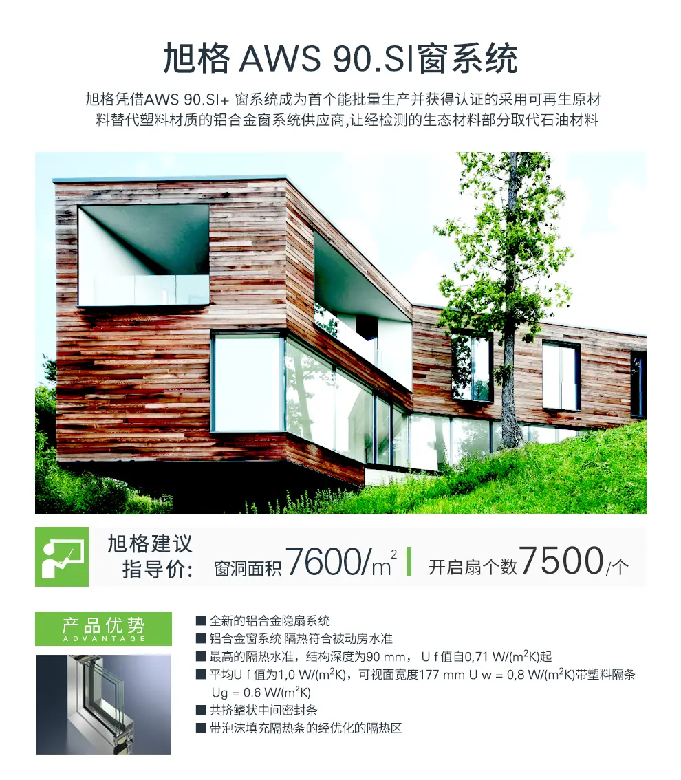 旭格(SCHÜCO)德国旭格门窗AWS 90.SI+窗系统 断桥铝门窗 隔音隔 旭格灰 RAL 7011-内开内倒 测量订金100价格,图片,参数-建材窗塑钢窗-北京房天下家居装修网